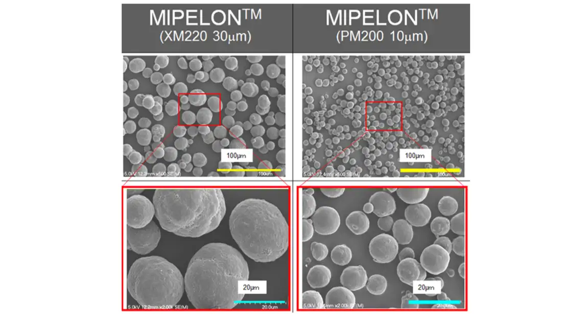 真球・微粒子の超高分子量ポリエチレン 「ミペロン®」PTFE代替の摺動改質剤から多孔質フィルターまで：PR